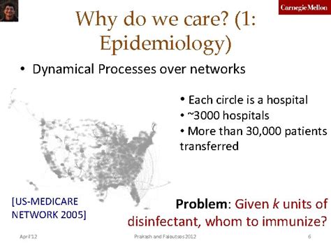 Influence Propagation In Large Graphs Theorems And Algorithms