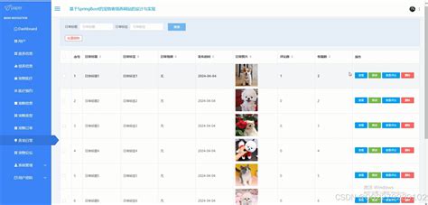 056基于java Ssm Springboot宠物寄领养网站系统养宠日常宠物粮食宠物论坛（源码文档运行视频讲解视频） Csdn博客