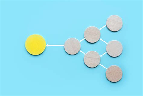 Concept Of Business Process And Workflow Automation With Flowchart 照片檔及