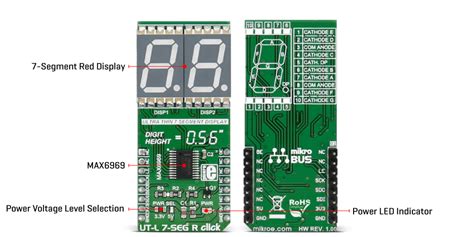 ut l 7 seg r click board with two 7 segment displays mikroelektronika
