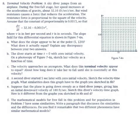 Solved Terminal Velocity Problem A Sky Diver Jumps Chegg