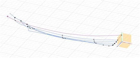 An Attempt At Hull Modeling With Fusion 360 Loft Rails Cad And 3d