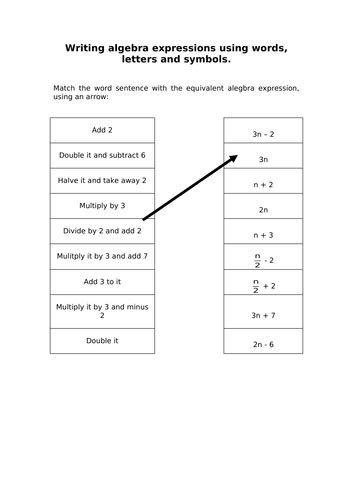 Gcse Edexcel Maths Algebra Forming Equations Teaching Resources