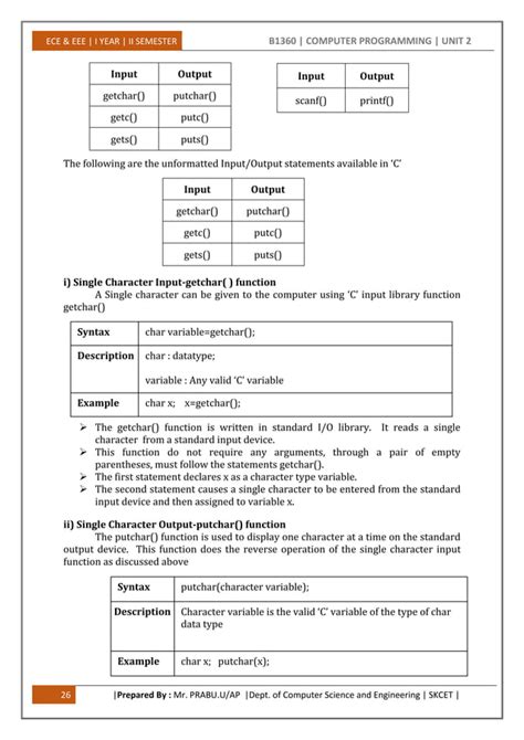 Problem Solving Techniques And Introduction To C