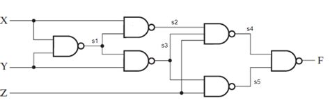 Write A Dataflow Vhdl Description For The Circuit By Using T Quizlet