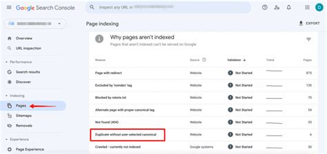 Paginación Seo ¿qué Es Y Cómo Implementarla Correctamente