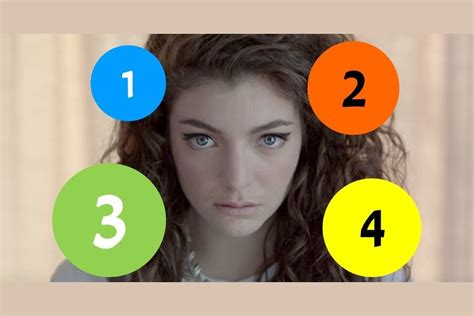 Which Song Reflects Your Introvert Type