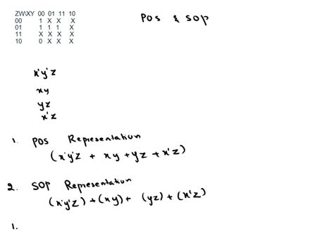 Solved 5 The Literal Count Of A Boolean Expression Is The Sum Of The
