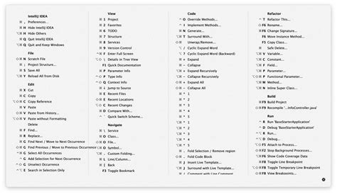 Mac快捷键桌面壁纸 千图网