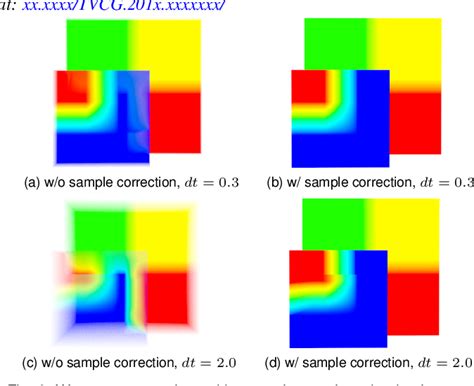 Figure 6 From Ray Tracing Structured Amr Data Using Exabricks Semantic Scholar
