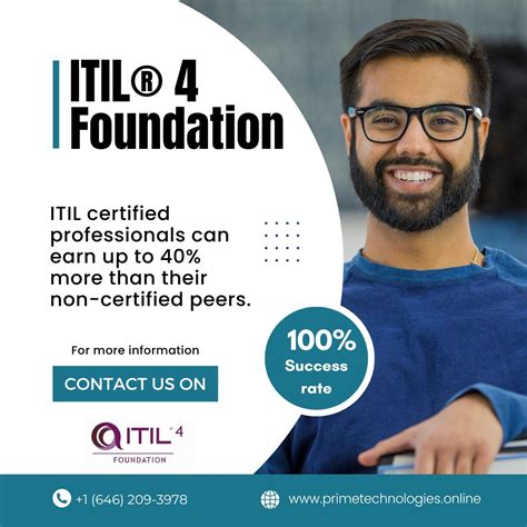 Itil Cobit Itilfoundation Agile It Itsm Ti Itcertification