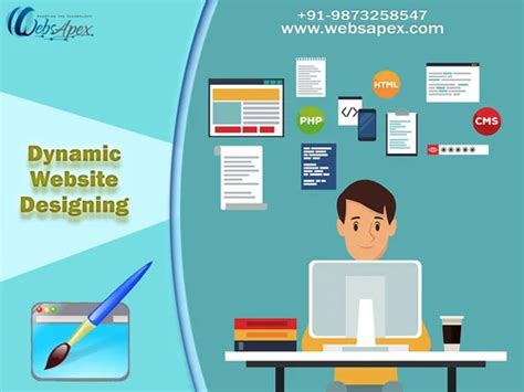 dynamic website development wordpress php javascript with 24 7 support rs 9999 pack id