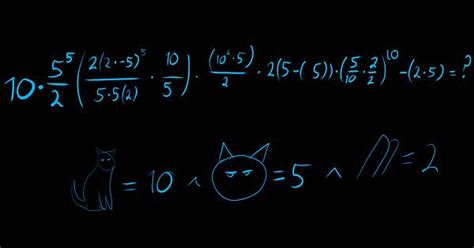 Low Res Cat Equation Translation Fixed Album On Imgur