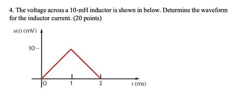 Solved 4 The Voltage Across A 10 Mh Inductor Is Shown In