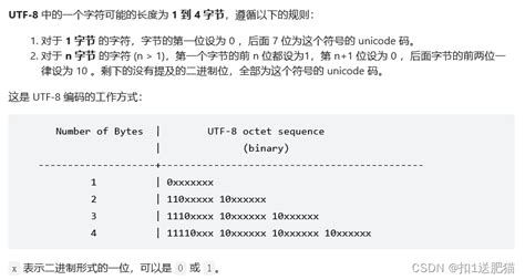 utf 8和unicode之间的关系 小知识 o8b uui csdn博客
