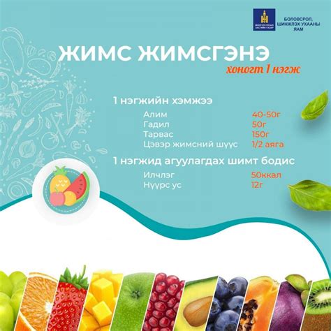 Хүүхэд Хөгжил