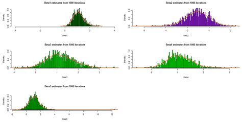 The Concavity Of Conditional Maximum Likelihood Estimation For Logit Panel Data Models With