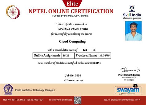 Nptel Cloudcomputing Elitecertification Learningjourney Continuouslearning Mohana Vamsi Perni
