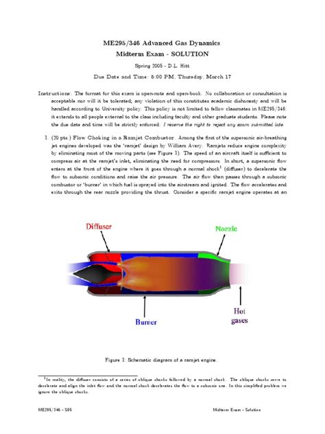 Advanced Gas Dynamics Pdf Compressible Flow Shock Wave