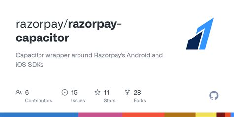 Razorpay Capacitorandroidsrcmainjavacomionicframeworkcapacitor