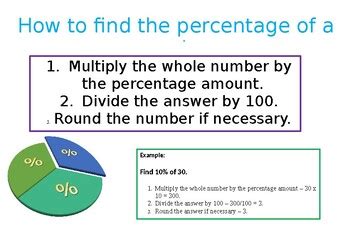 Percentage Formula Poster By Kelly Jackson Teachers Pay Teachers