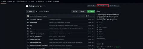 What Is Github And How To Use It Geeksforgeeks