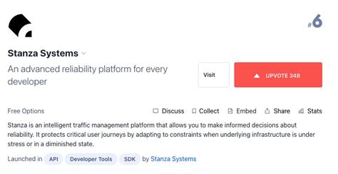 Stanza On Linkedin Stanza Sre Devops Sitereliability Sitereliabilityengineering