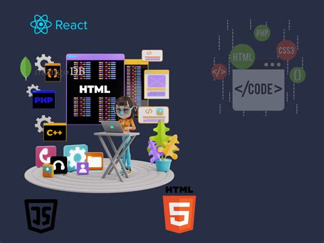Full Stack Developer Custom Website Developer Web Application