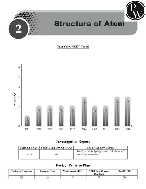 Solution Ch 02 Atomic Structure Study Module 2 Studypool