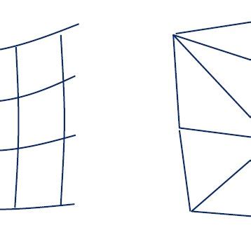 Structured Left Vs Unstructured Grid Right Download Scientific Diagram