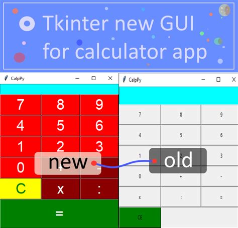 Tkinter New Calculator Python Programming