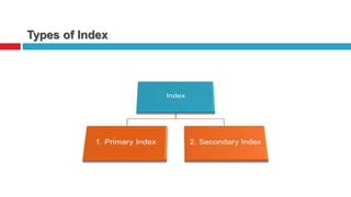 Index In SAP ABAP PPTX Databases Computer Software And Applications