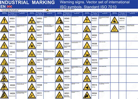 Set Of Vector Warning Signs Symbols Icons ISO 7010 Standard Vector