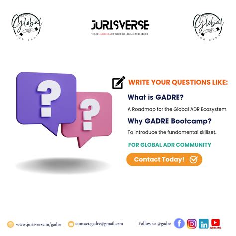 The Gadre On Linkedin Gadre2024 Adrcommunity Globaladr