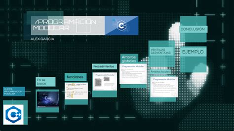 Programacion Modular Alex Garcia By Alex Garcia On Prezi