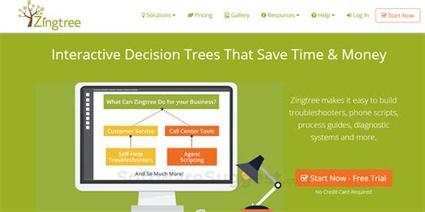 Zingtree Pricing Features And Reviews Mar