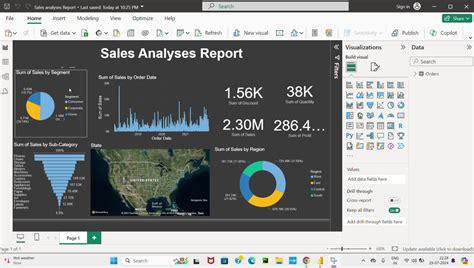 tarun gehlot on linkedin powerbi dataanalysis sales