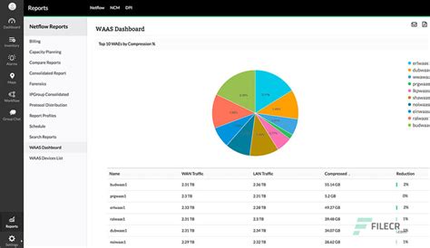 Manageengine Netflow Analyzer 125212 Enterprise Filecr