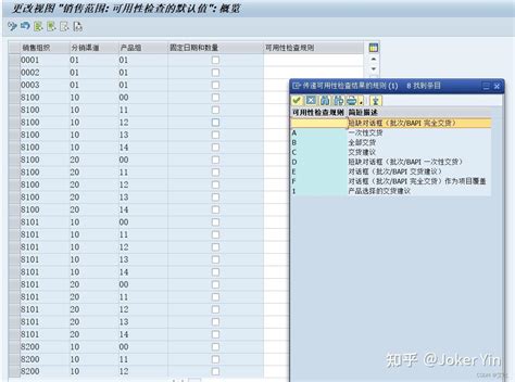 Sap 可用性检查 知乎