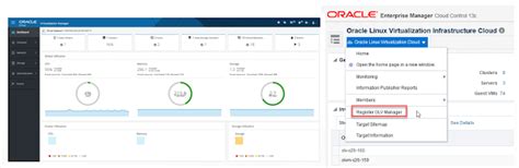 Erman Arslans Oracle Blog Oracle Linux Kvm And Olvm Advantages Benefits Important Information