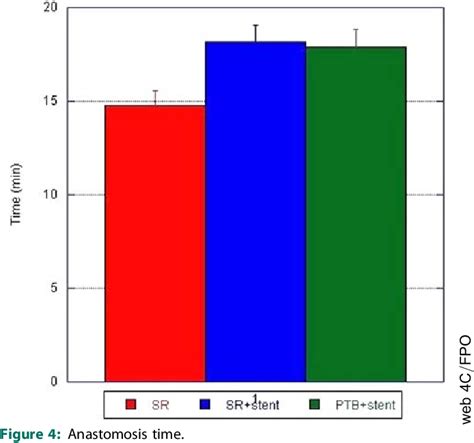 Figure 4 From Comparison Of Cortisone Injection And Percutaneous