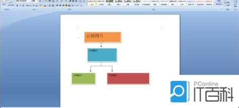 Word文档的文本框如何组合在一起 Word文档的文本框组合在一起方法【详解】 太平洋电脑网 Word文档的文本框如何组合在一起 Word文档的文本框组合在一起方法【详解】 太平洋电脑网