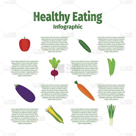 健康饮食信息图表与蔬菜