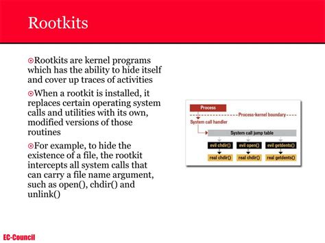 Ppt Rootkits Powerpoint Presentation Free Download Id