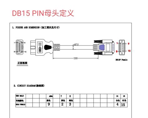 Db15 Pinout