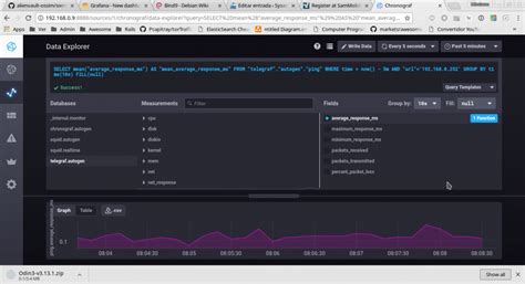 Monitorizar Con Influxdb Y Grafana Sysadmins De Cuba