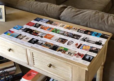 Raspberry Pi Rfid Tag Jukebox Using Music Cards Geeky Gadgets