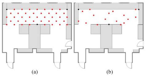 Abc Ann Based Indoor Position Estimation Using Preprocessed Rssi