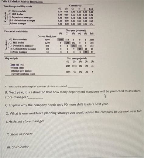 table 1 1 markov analysis information transition
