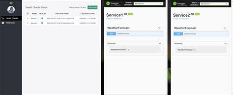 ASP NET Core Health Checks Sahan Serasinghe Engineering Blog